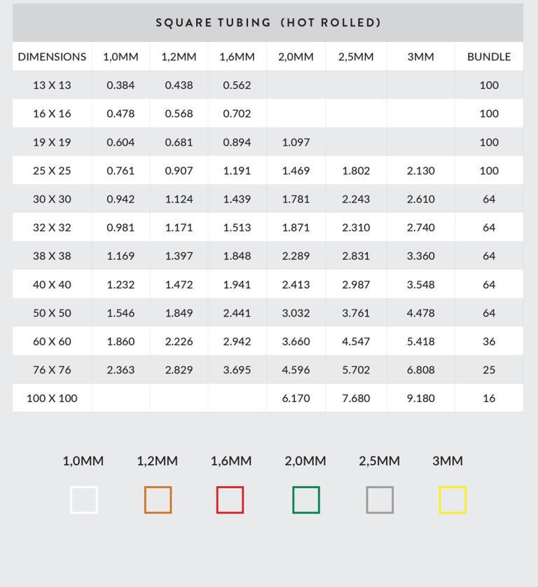 Products | Africa Steel & Tube (Pty) Ltd